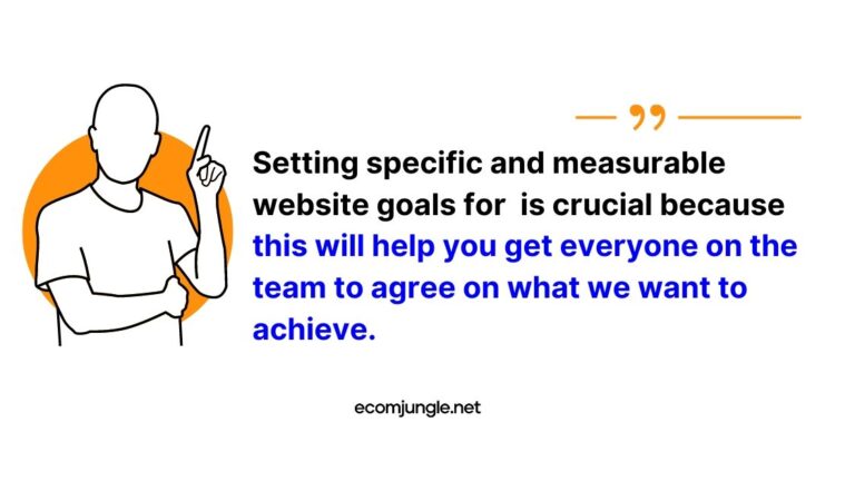Setting Goals And Objectives For eCommerce Website • eComStrive